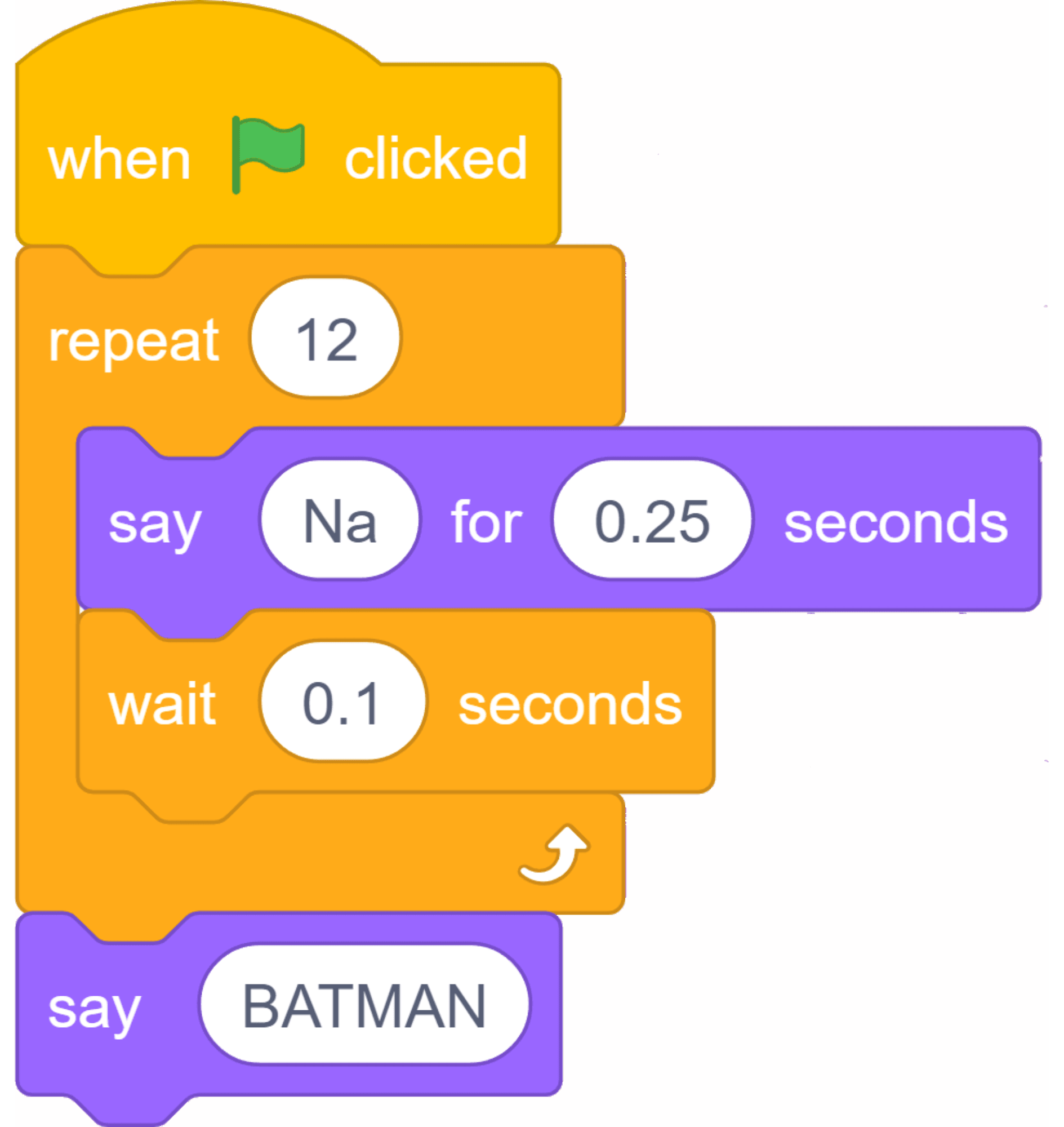 Artificial Intelligence with Scratch - Free coding courses for kids